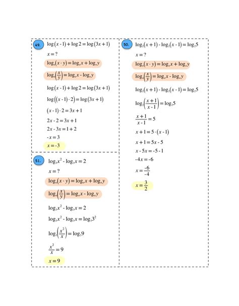 Math Solved Logarithms Step By Step Etsy