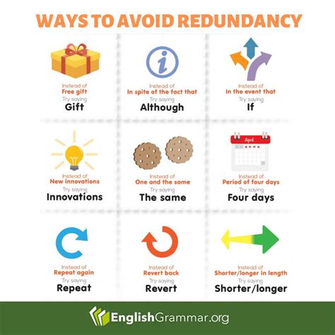 Download Free Waysto Avoid Redundancy Infographic Wallpaper