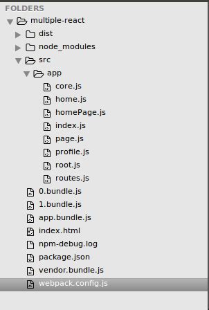 Reactjs Chunk Is Not Inserted In Index Html In React Using Webpack