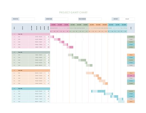 Free Project Gantt Chart Template Excel And Gsheets Wordlayouts