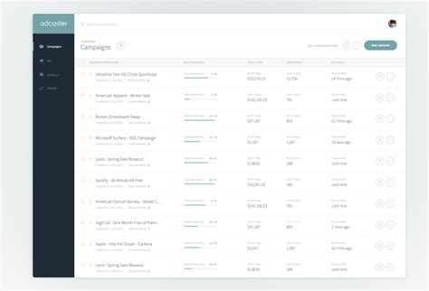 Discover 17 Expandable Table Rows And Website Design Inspiration Layout
