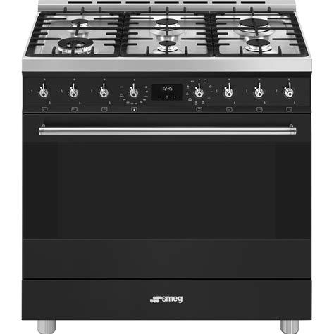 SMEG