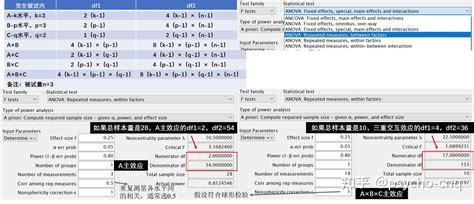 G Power Or Morepower：多因素混合设计的样本量计算 知乎