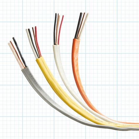 Electrical Wire Insulation Types