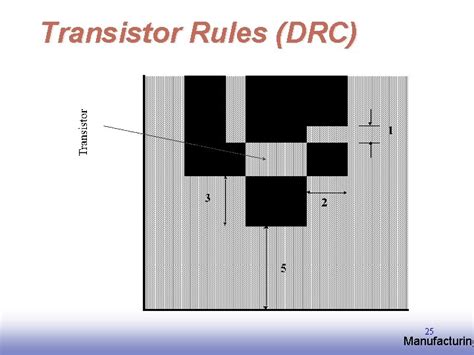 Chapter 2 Manufacturing Process And Cmos Circuit Layout