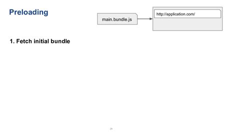Angular Router Lets Get Lazy Speaker Deck