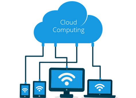 Cloud Computing Iot And Its Effects