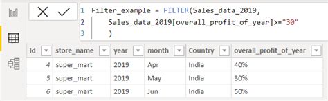 Power Bi How To Create Calculated Tables Geeksforgeeks