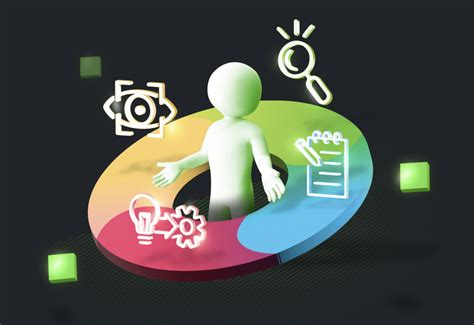 Cybersecurity Program Development