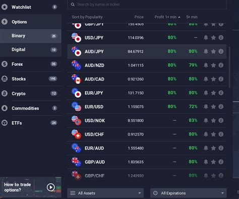 get profit percentage for binary and digital spot options · issue 318