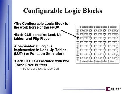 Programmable Logic Training Course Fpga Combinatorial Logic Xilinx