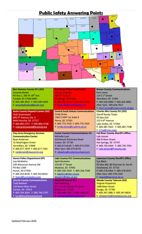 Psap Contact Sheet W Coverage Map Documentcloud
