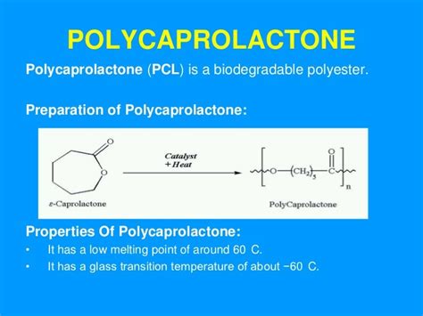 Biodegradable Polymers By Madhuri Phute