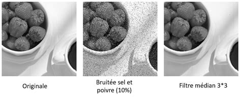 Github Mourad Amraouygraphical Image Processing Application With Matlab Developed A User