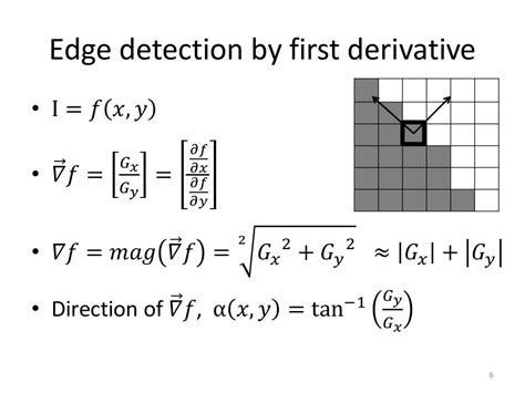 Edge Detection