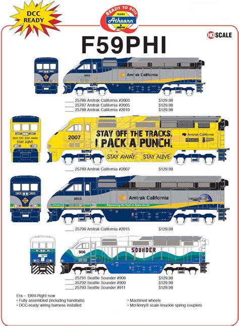 Pwrs Pacific Western Rail Systems