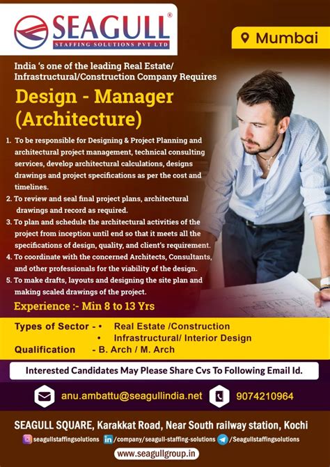 Sooraj G Nair On Linkedin Architecture Architect Architecturedesign Architecturaldesign