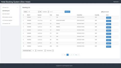Expert System Development Services Is Eleven Sdn Bhd