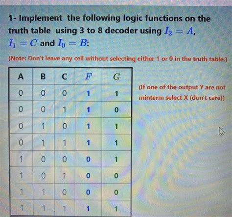 Solved 1 Implement The Following Logic Functions On The