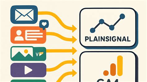 What Is Unstructured Data Examples And Applications Plainsignal