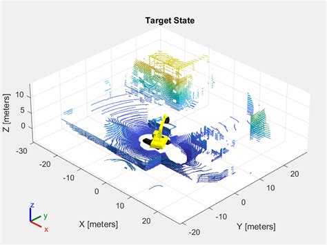 plan collision free path for excavator arm in matlab with lidar data