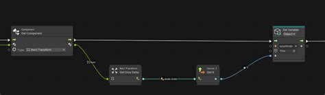 Unity Why Does This Get Size Delta Of A Rect Transform Always Return A Value Of Zero When