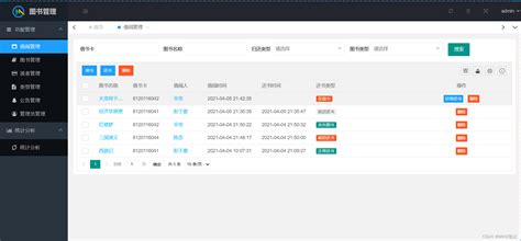 【课程设计】基于java的图书管理系统设计与实现任 务 书 一、设计题目 图书管理系统设计 二、设计目的 1、要求学生掌握java与 Csdn博客