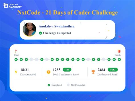 Nxtcode21daysofcoderchallenge Nxtcode Nxtwave Ccbp Ccbpians