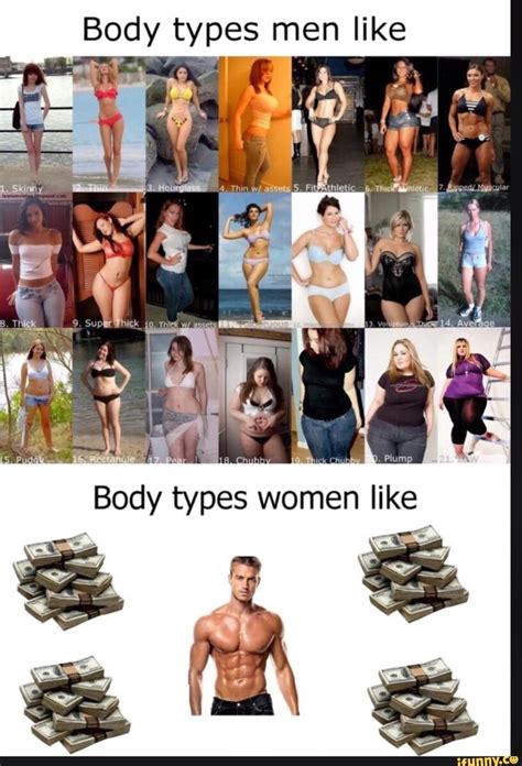 Male Body Types Women Prefer