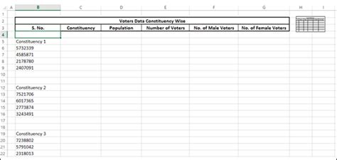 Vba Objects The Object Model Microsoft Excel Macros