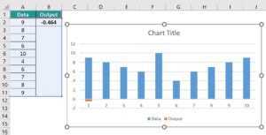 SKEW Excel Function Formula Example How To Use