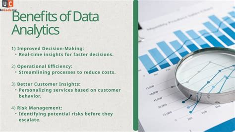 Role Of Data Analytics In Business Decision Makingpptx
