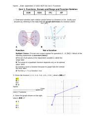 Copy Of Quiz Functions Domain And Range And Function Notation Odt Name Date September