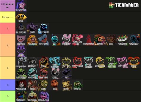 Poppy Tier List
