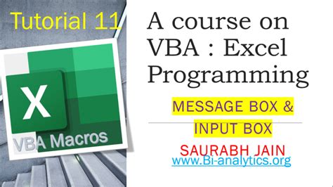 Inputbox And Msg Box In Excel By Vba Macro Advanced Ms Excel Power Query Power Bi Skills For
