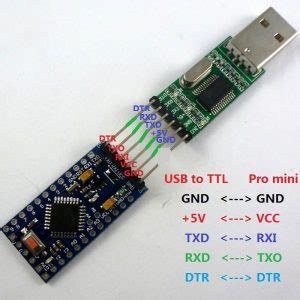 Best Arduino Board For Projects