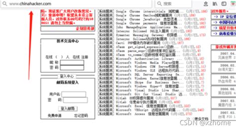 django 任意url跳转漏洞（cve 2018 14574） csdn博客