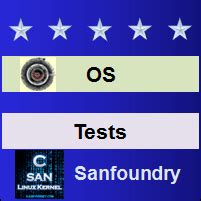 OS I O System Test Sanfoundry