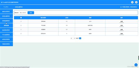 附源码 Javassm计算机毕业设计基于java的学生综合测评管理系统7pc27源码程序数据库部署 Csdn博客