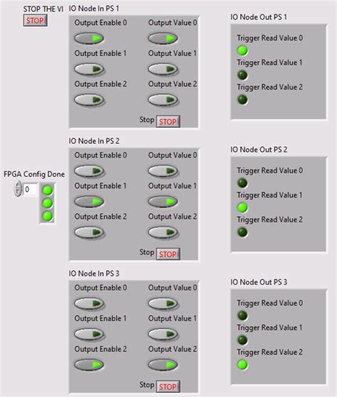 Solved Flexrio Pxitrigger Unexpected Behavior Ni Community