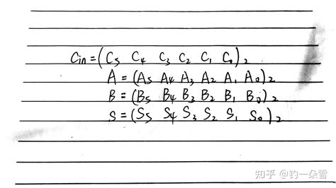 编写一个程序，使用位运算进行两个整数加法，并输出结果应该怎样做 知乎