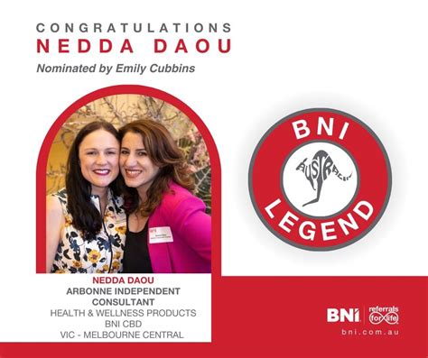 Congratulations Nedda Daou Of Bni Cbd Melbourne Central Nominated By
