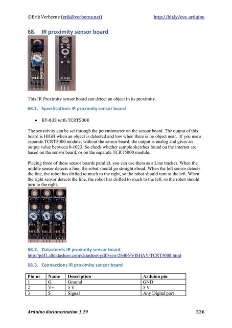 Arduino Documentation Gpio Box Pagina 226 Flipboekje Online Arduino Documentation Gpio Box Pagina 226 Flipboekje Online