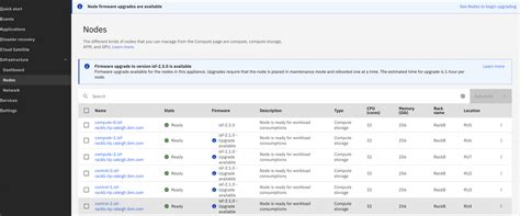 Upgrading IBM Spectrum Fusion HCI To Version