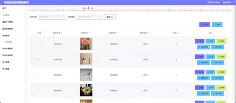 基于springbootvue的常规应急物资管理系统 毕业设计 Springbootvuemysql应急物资管理系统毕业设计 Csdn博客