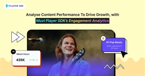 analyse content performance to drive growth with player analytics