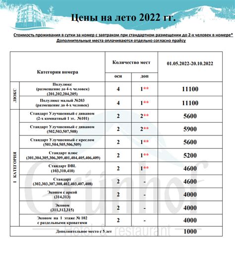 Прайс на проживание — Отель Grunhof