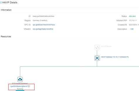 Ibm Db2 For Sap High Availability And Disaster Recovery Sap Alibaba