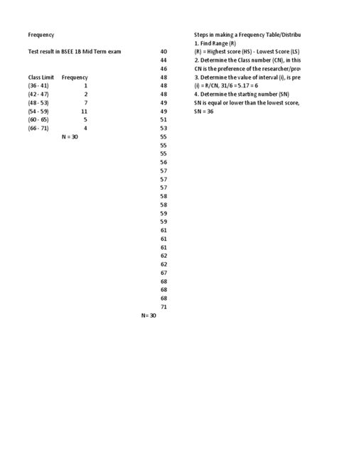 How To Make Frequency Table Pdf