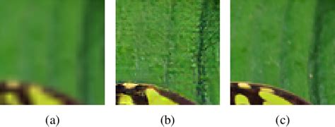 Figure 1 From Analysis And Comparison Of Superresolution Methods On A